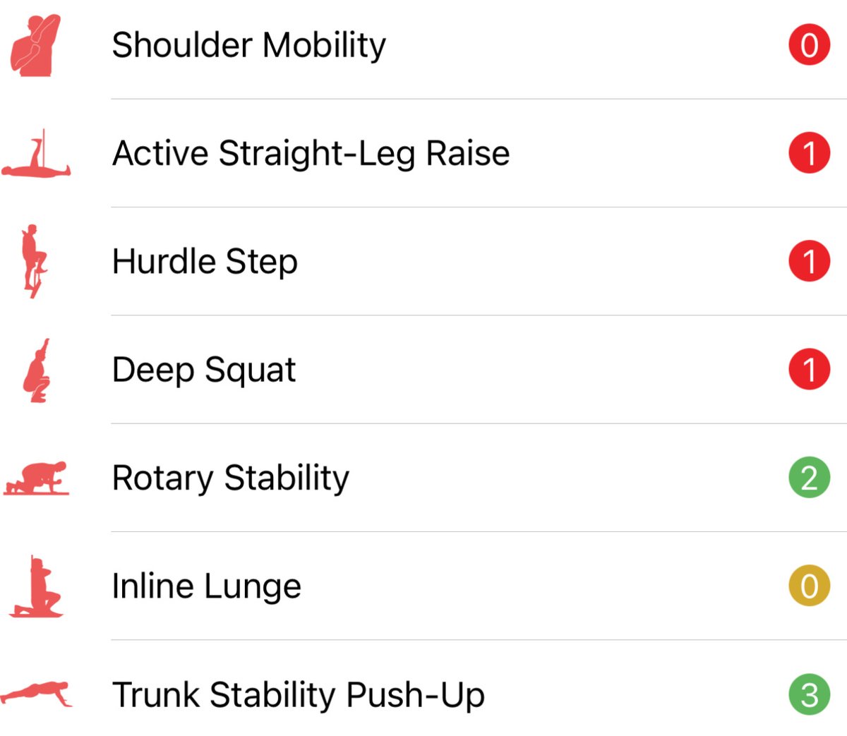 Dig Into the Movement, Not Just the Muscles